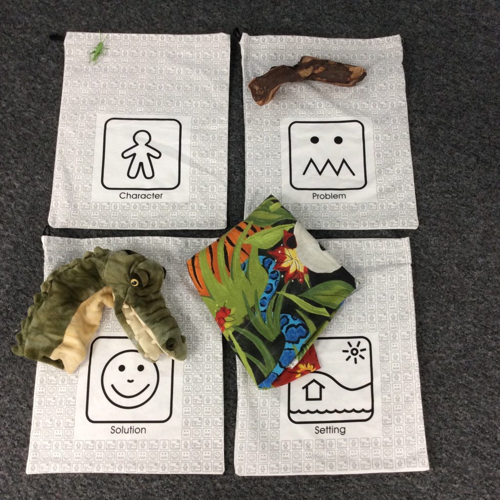 Tales Toolkit | Fieldhead Carr