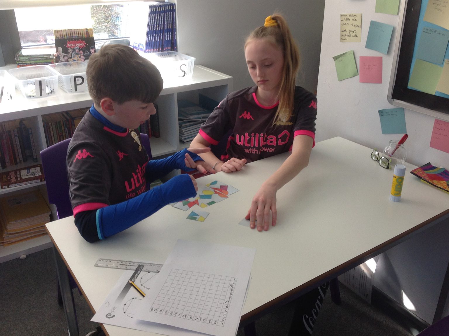 Behaviour and Rewards | Fieldhead Carr